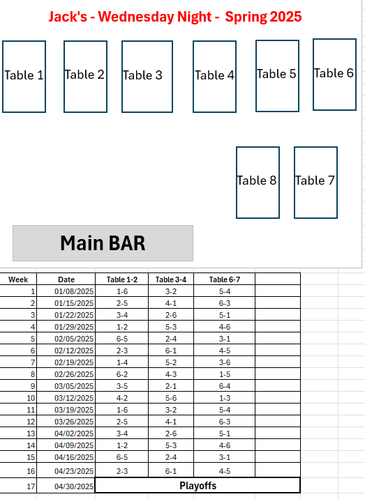 Table Assignment Chart